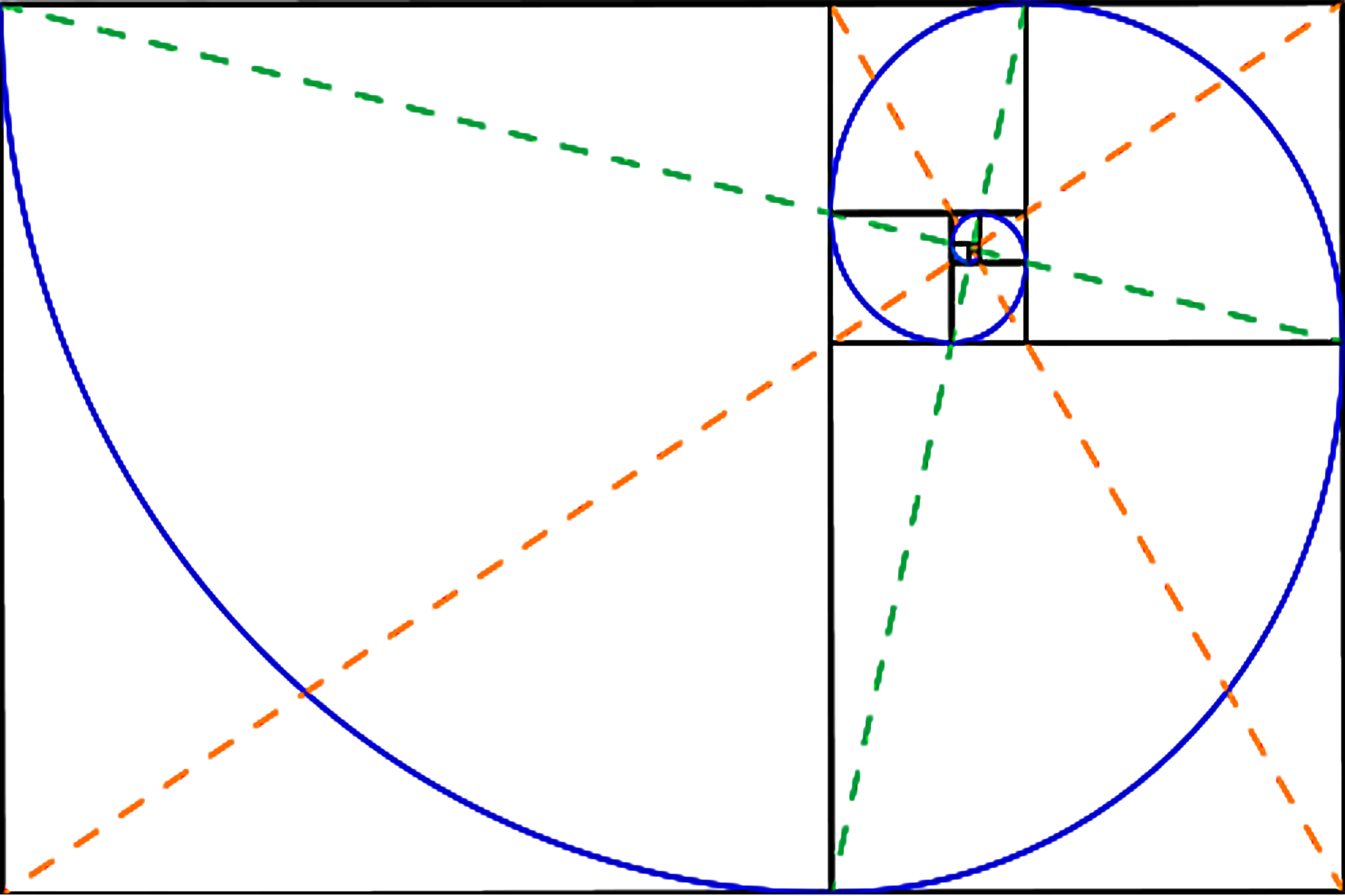 Golden Ratio Overlays