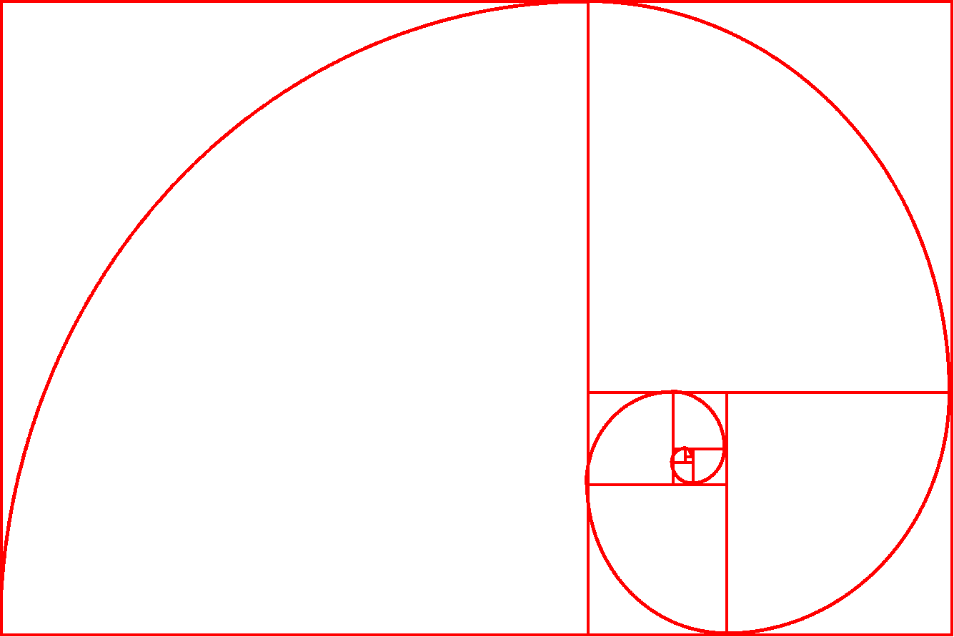 Golden Ratio Overlays